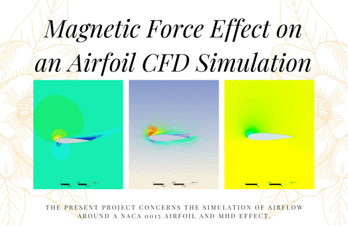 Liam F1 Wind Turbine CFD Simulation by ANSYS Fluent - MR CFD