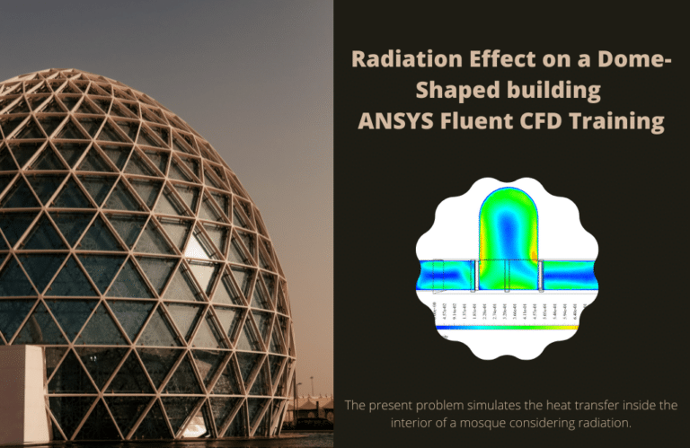Radiation Effect on a Dome-Shaped building - MR CFD