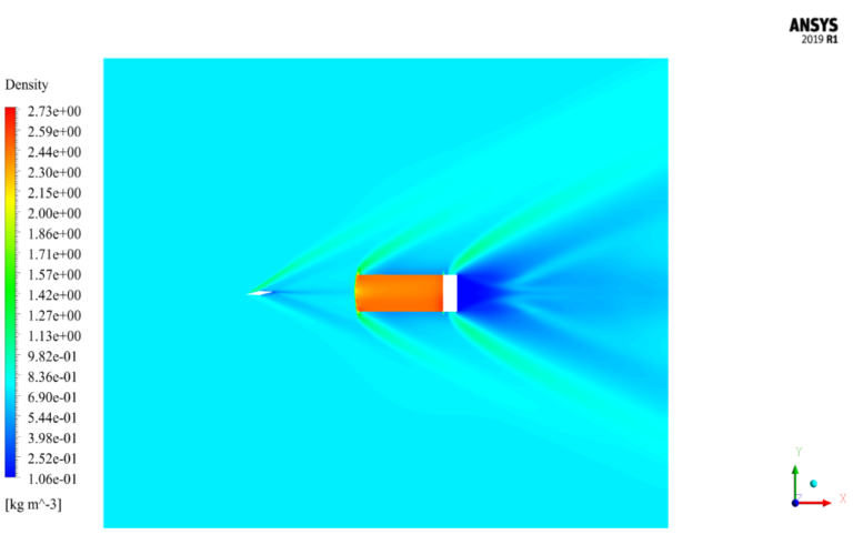 Shock Wave in a Supersonic Airflow, Transient Solver - MR CFD