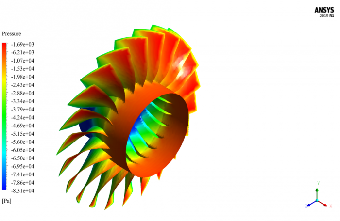 Axial Flow Compressor (Rotor NASA 37) Simulation - MR CFD
