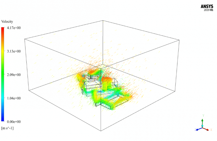 Wind Flow Over a Villa Building CFD Simulation - MR CFD