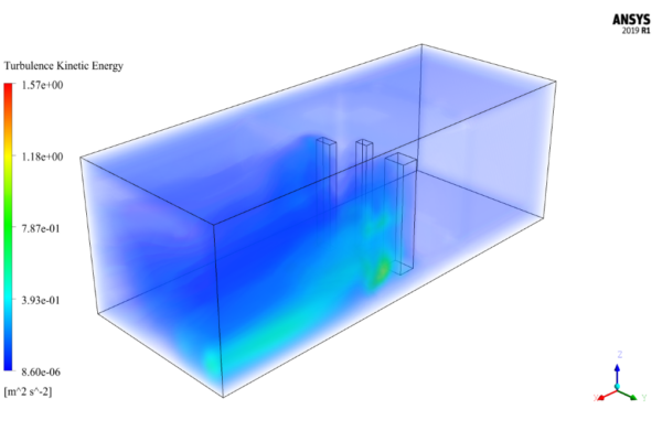 External Flow Around Tall Buildings, Transient - MR CFD