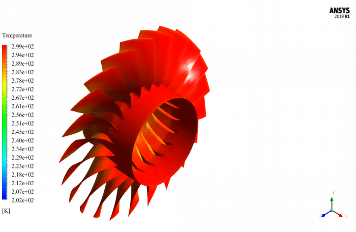 Axial Flow Compressor (Rotor NASA 37) Simulation - MR CFD