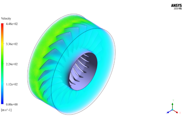 Axial Flow Compressor (Rotor NASA 37) Simulation - MR CFD