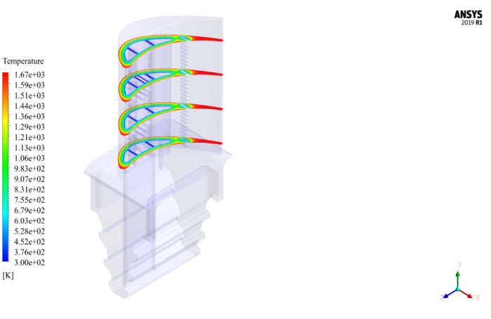 Turbine Blade Cooling CFD Simulation, ANSYS Fluent Training - MR CFD