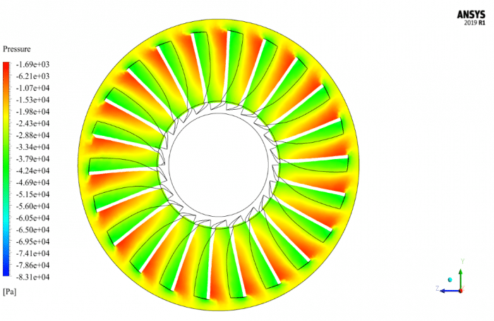 Axial Flow Compressor (Rotor NASA 37) Simulation - MR CFD