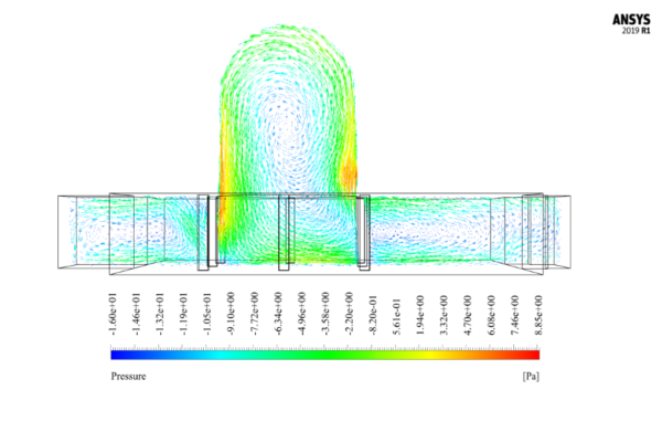 Radiation Effect on a Dome-Shaped building - MR CFD