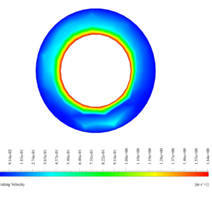 Eulerian Two Phase Flow in a Moving Wall Cylinder, ANSYS Fluent Tutorial - MR CFD