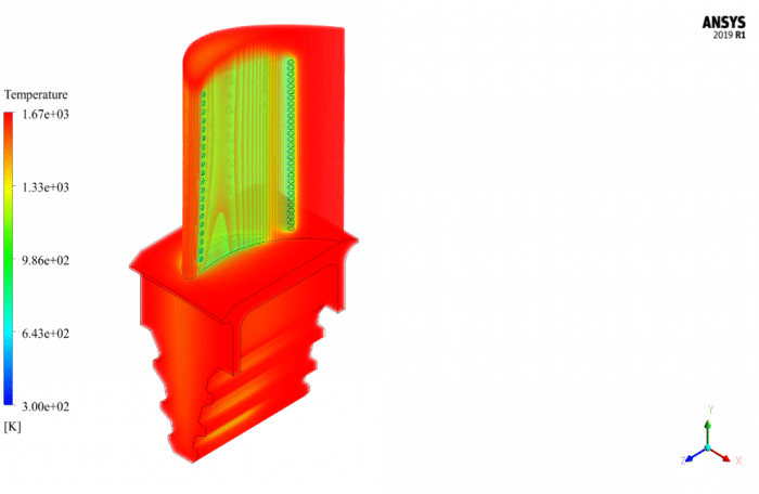 Turbine Blade Cooling CFD Simulation, ANSYS Fluent Training - MR CFD