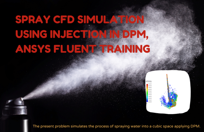 Spray Cfd Simulation Using Injection In Dpm Ansys Fluent Training Mr Cfd