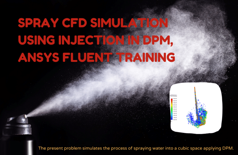 Spray CFD Simulation Training Package, 10 Projects