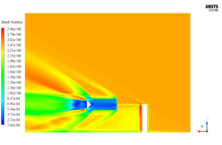 Shock Wave in a Supersonic Airflow, Transient Solver - MR CFD