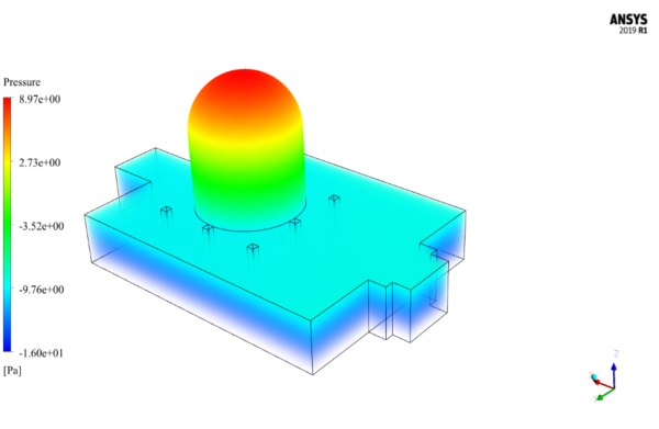 Radiation Effect on a Dome-Shaped building - MR CFD