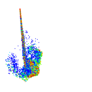 Spray CFD Simulation using Injection in DPM - MR CFD