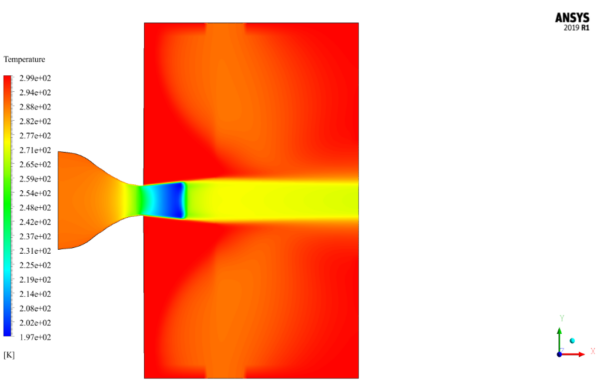Supersonic Nozzle Flow Separation and Shock Wave - MR CFD