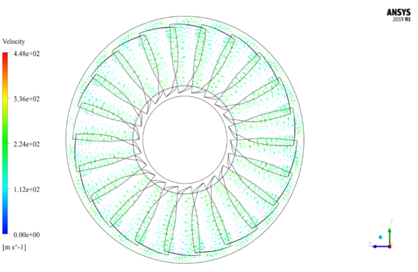 Axial Flow Compressor (Rotor NASA 37) Simulation - MR CFD