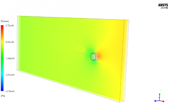 Airflow on the Dimpled Rotating Cylinder CFD Simulation - MR CFD