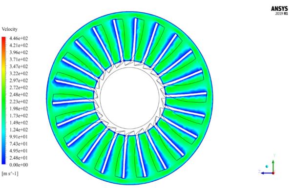 Axial Flow Compressor (Rotor NASA 37) Simulation - MR CFD