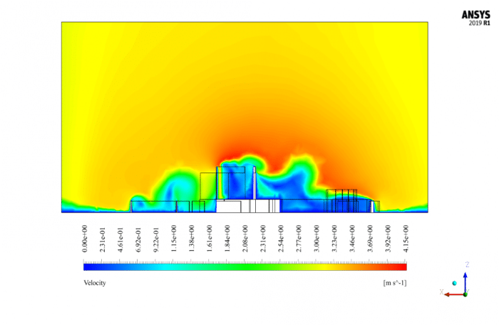 Wind Flow Over a Villa Building CFD Simulation - MR CFD