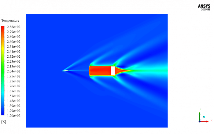 Shock Wave in a Supersonic Airflow, Transient Solver - MR CFD