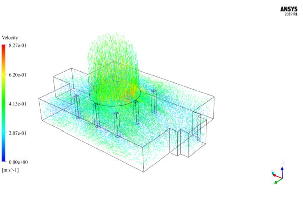 Radiation Effect on a Dome-Shaped building - MR CFD