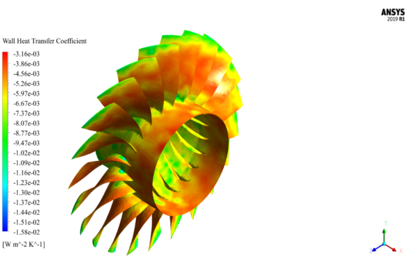 Axial Flow Compressor (Rotor NASA 37) Simulation - MR CFD