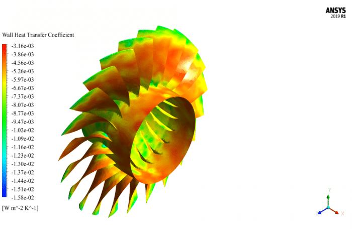 Axial Flow Compressor (Rotor NASA 37) Simulation - MR CFD