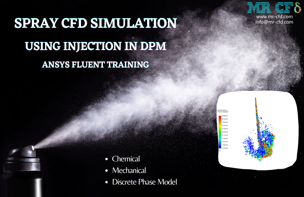 Spray CFD Simulation using Injection in DPM - MR CFD