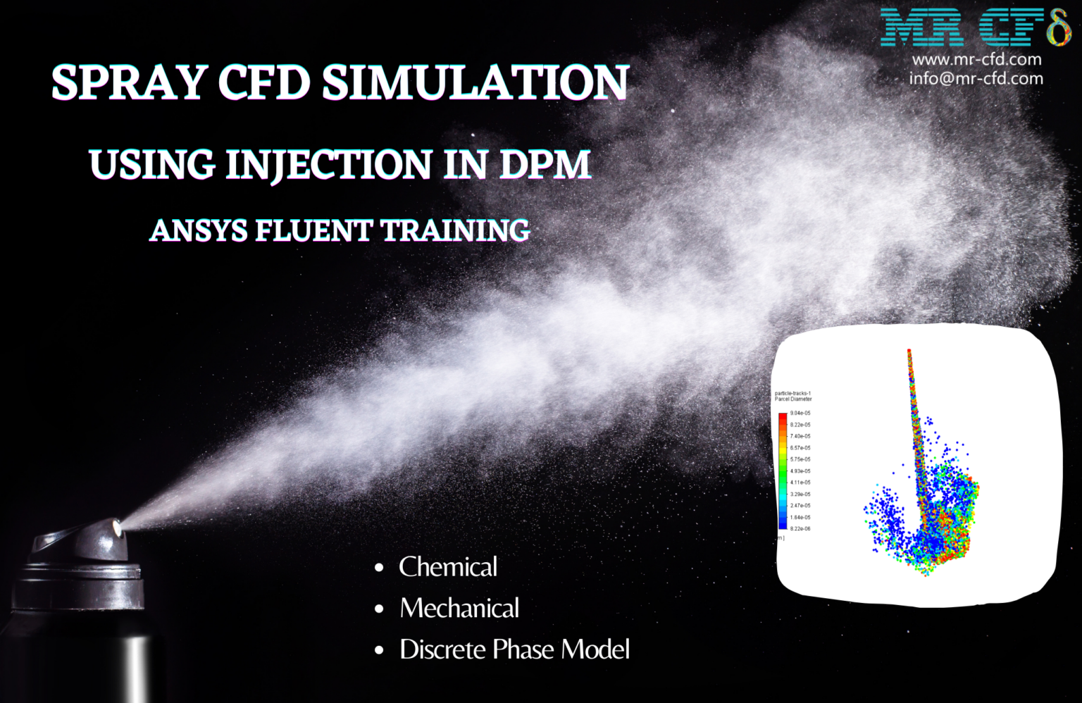 Spray CFD Simulation using Injection in DPM - MR CFD