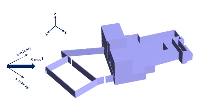 Wind Flow Over a Villa Building CFD Simulation, ANSYS Fluent Training ...