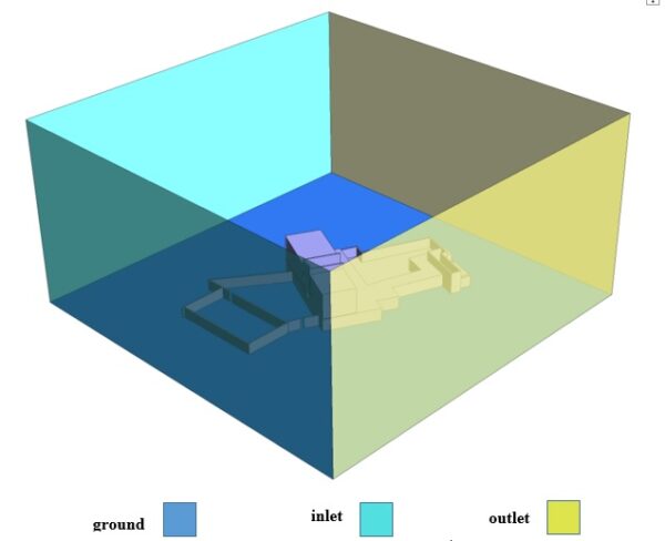 Wind Flow Over a Villa Building CFD Simulation - MR CFD
