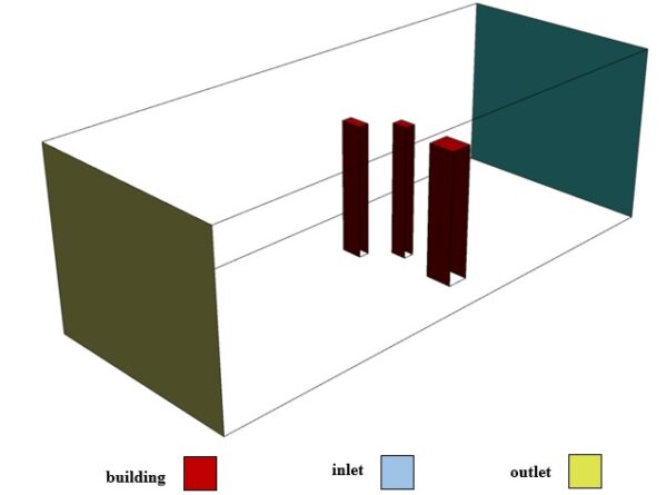 External Flow (Wind) Around Tall Buildings, ANSYS Fluent CFD Training ...