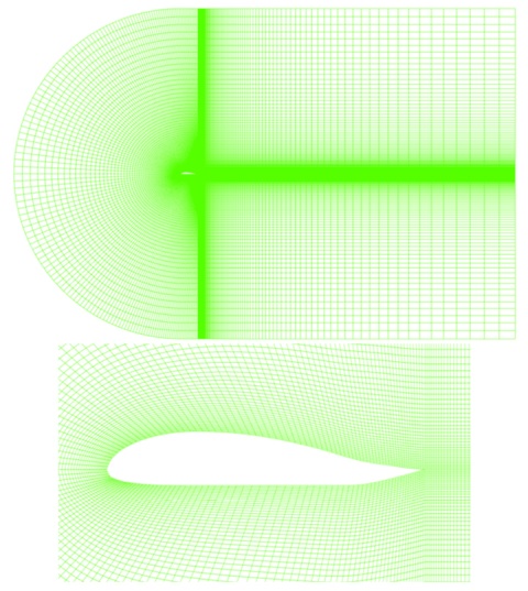 NACA 0012 Airfoil (Compressible Flow) CFD Simulation, ANSYS Fluent ...