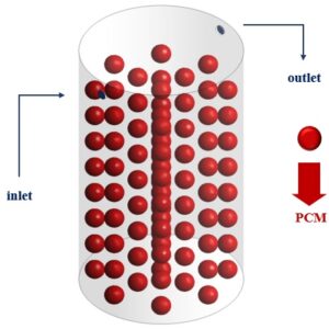 Storage Tank containing PCM CFD Simulation, ANSYS Fluent Tutorial - MR CFD