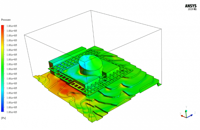 External Flow around an Atrium CFD Simulation, ANSYS Fluent Training ...