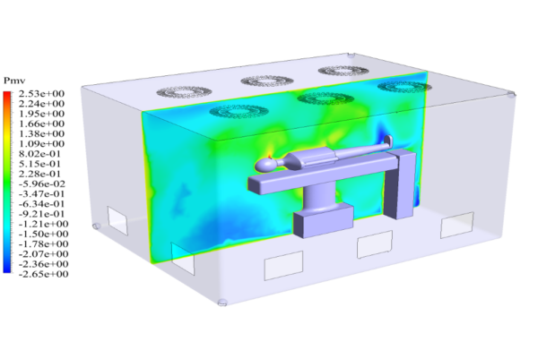 Corona Virus Patient Steady Breathing in a Clean Room - MR CFD