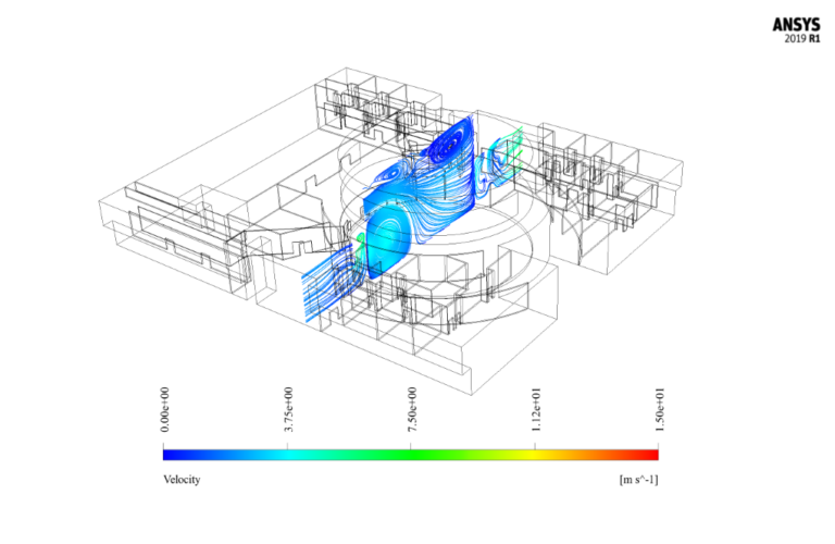 Internal Airflow of Atrium CFD Simulation, ANSYS Fluent Training - MR CFD