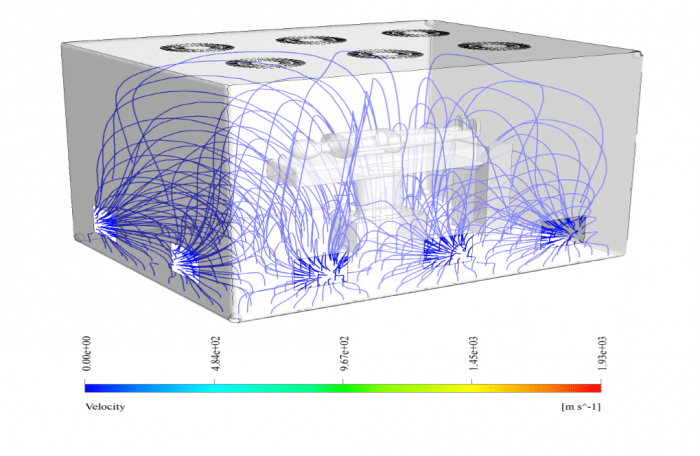 COVID-19 Transient Breathing in the Operating Room - MR CFD