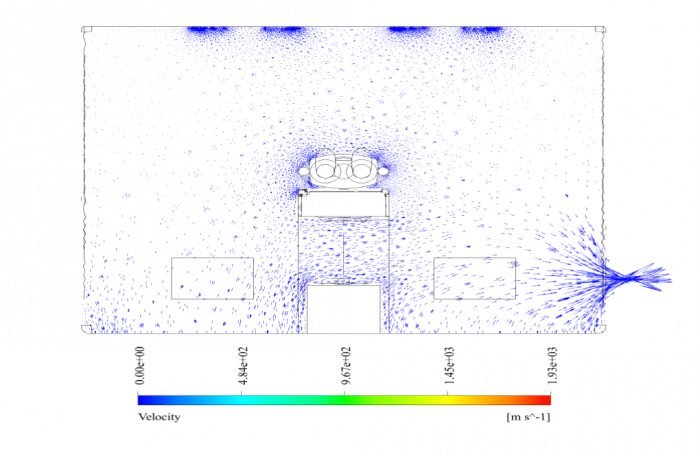 COVID-19 Transient Breathing in the Operating Room - MR CFD