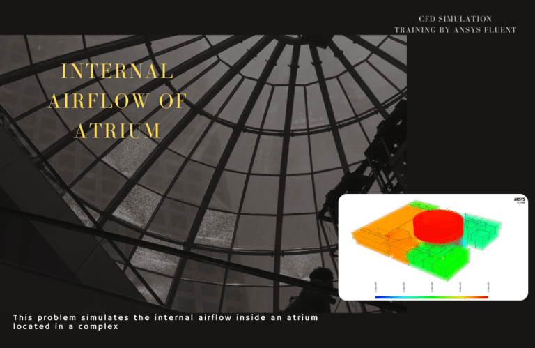Internal Airflow of Atrium CFD Simulation, ANSYS Fluent Training - MR CFD