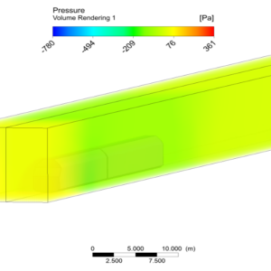 Train External Airflow CFD Simulation, ANSYS Fluent Training - MR CFD