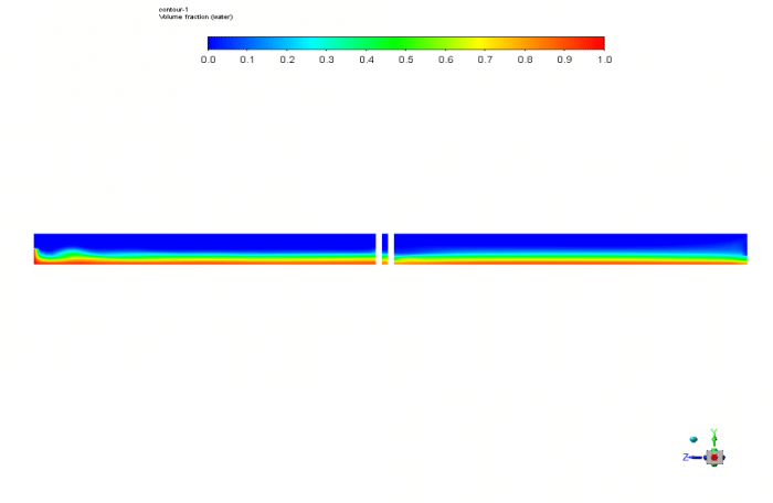 Bridge Pillars External Two-Phase Flow CFD Simulation, ANSYS Fluent ...