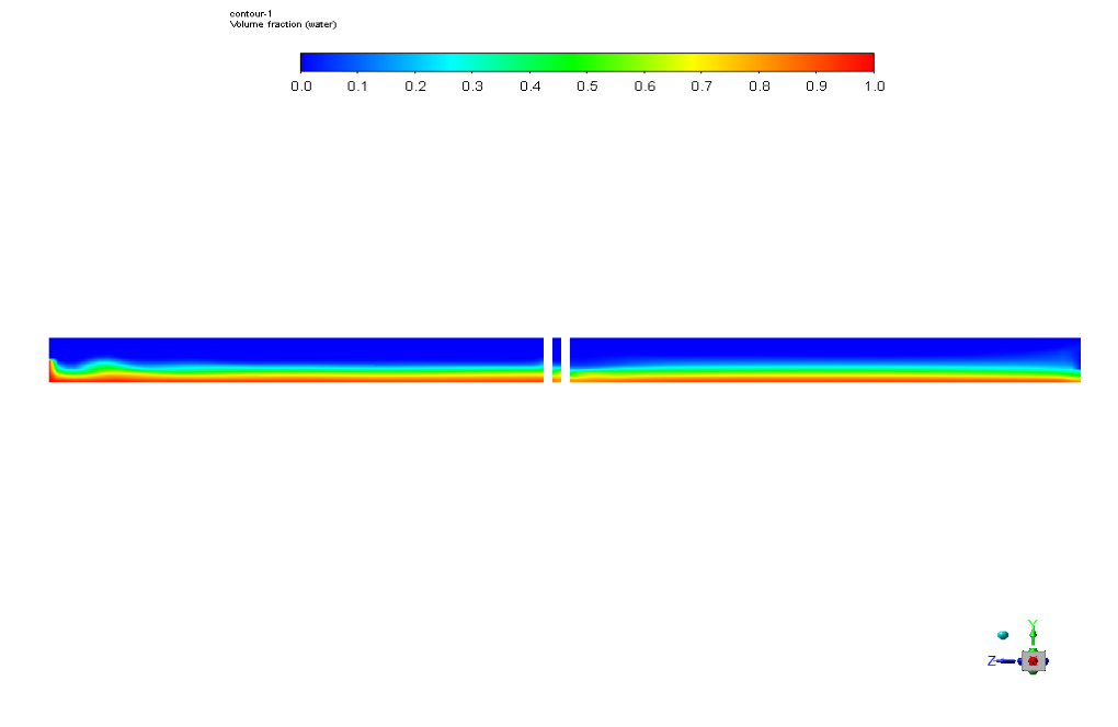 Bridge Pillars External Two-Phase Flow CFD Simulation, ANSYS Fluent ...