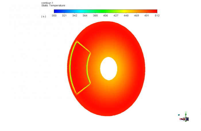 Brake Disk System Conduction Heat Transfer, ANSYS Fluent Simulation ...