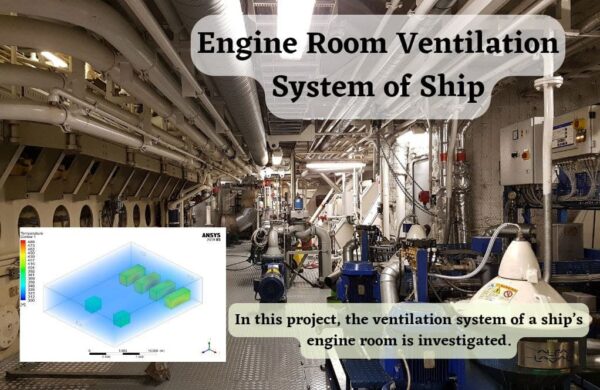 Engine Room Ventilation System of a Ship CFD Simulation - MR CFD