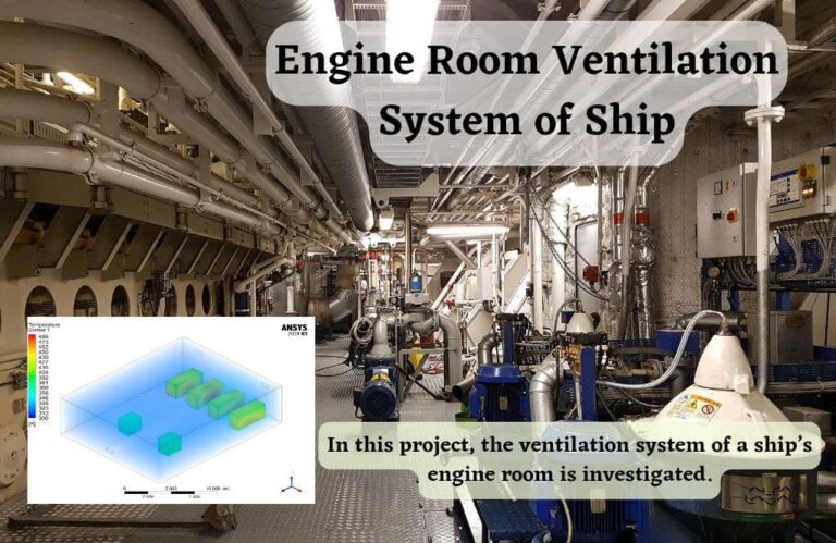 Engine Room Ventilation System of Ship CFD Simulation - MR CFD