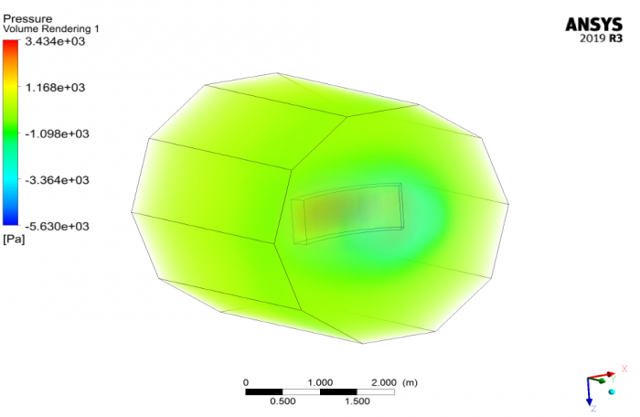 Wind Tunnel CFD Simulation, Compressible Flow, ANSYS Fluent Tutorial ...