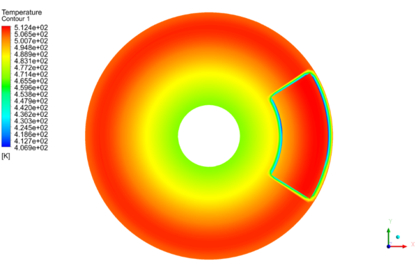 Brake Disk System Conduction Heat Transfer, ANSYS Fluent Simulation ...