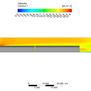 Train External Airflow CFD Simulation, ANSYS Fluent Training - MR CFD
