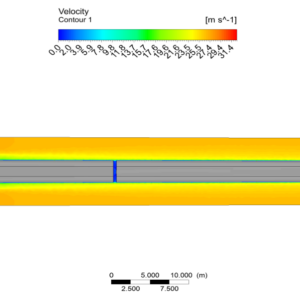 Train External Airflow CFD Simulation, ANSYS Fluent Training - MR CFD